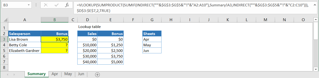 Combine Excel SUMIF VLOOKUP Formula Examples Coupler Io Blog