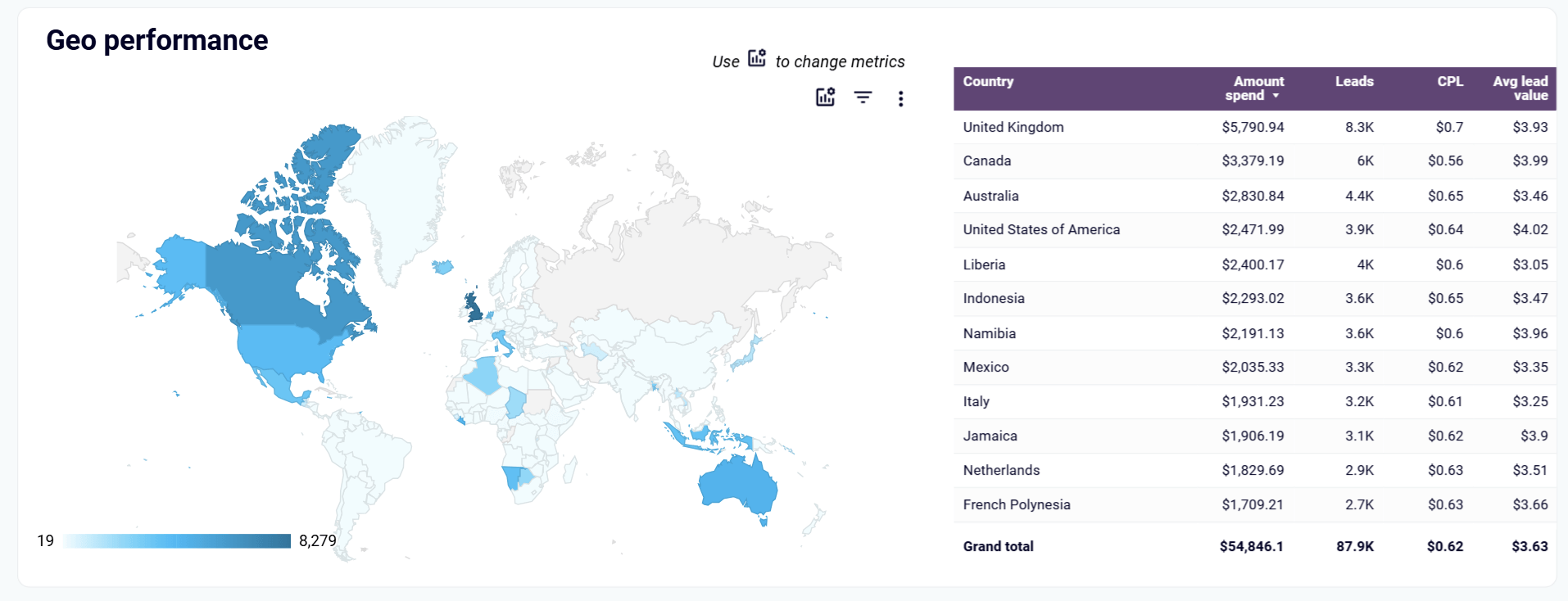 Geographic Performance Analysis for Facebook Ads Campaigns | Coupler.io ...