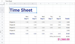 Google Sheets Sales Dashboard + Free Template 2025 | Coupler.io Blog