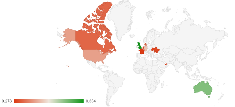 Google Sheets Sales Dashboard + Free Template 2025 | Coupler.io Blog