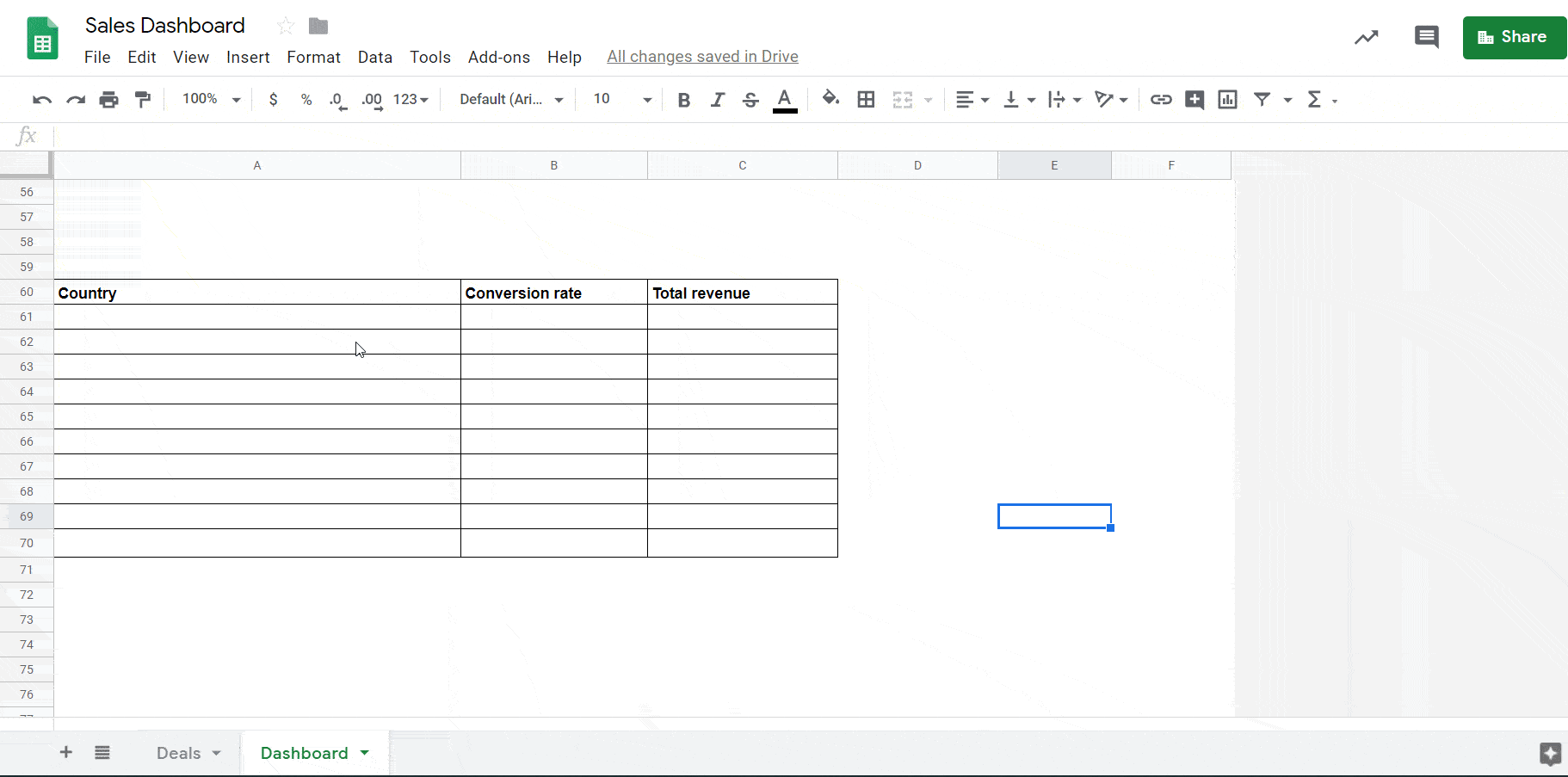 Google Sheets Sales Dashboard + Free Template 2023 | Coupler.io Blog