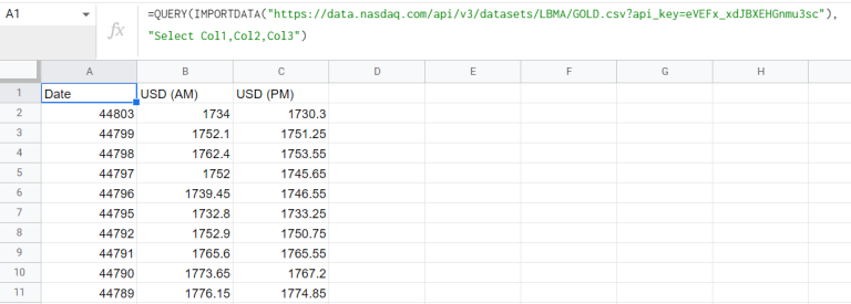 IMPORTDATA Google Sheets Tutorial | Coupler.io Blog