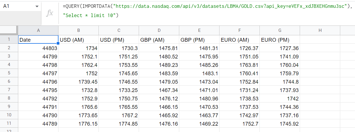 IMPORTDATA Google Sheets Tutorial | Coupler.io Blog