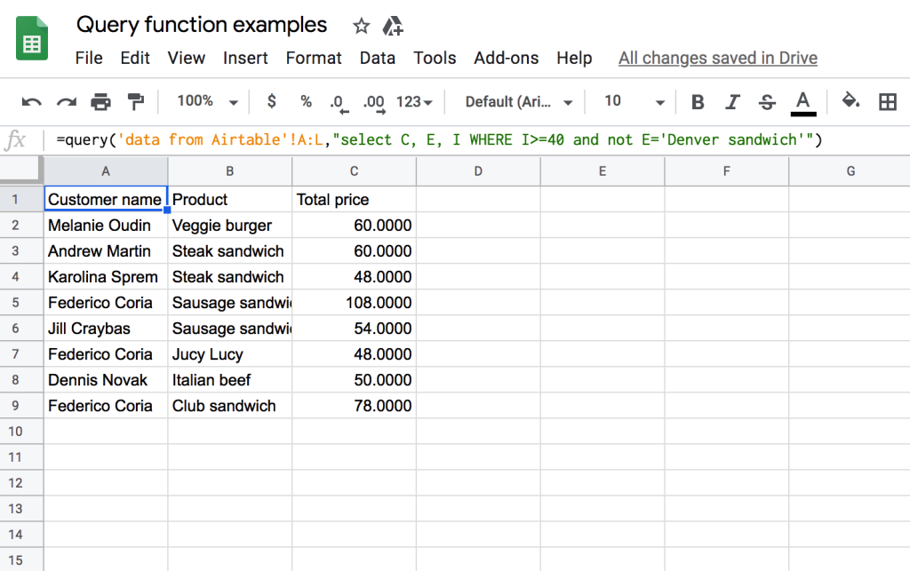 Google Sheets Query: Honest Guide with Formulas and Examples | Coupler ...
