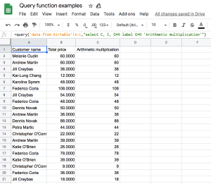 Google Sheets Query: Honest Guide with Formulas and Examples | Coupler.io Blog