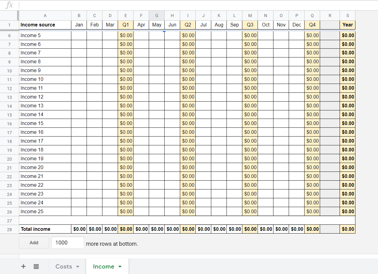 Simple Budget Template In Google Sheets Coupler io Blog