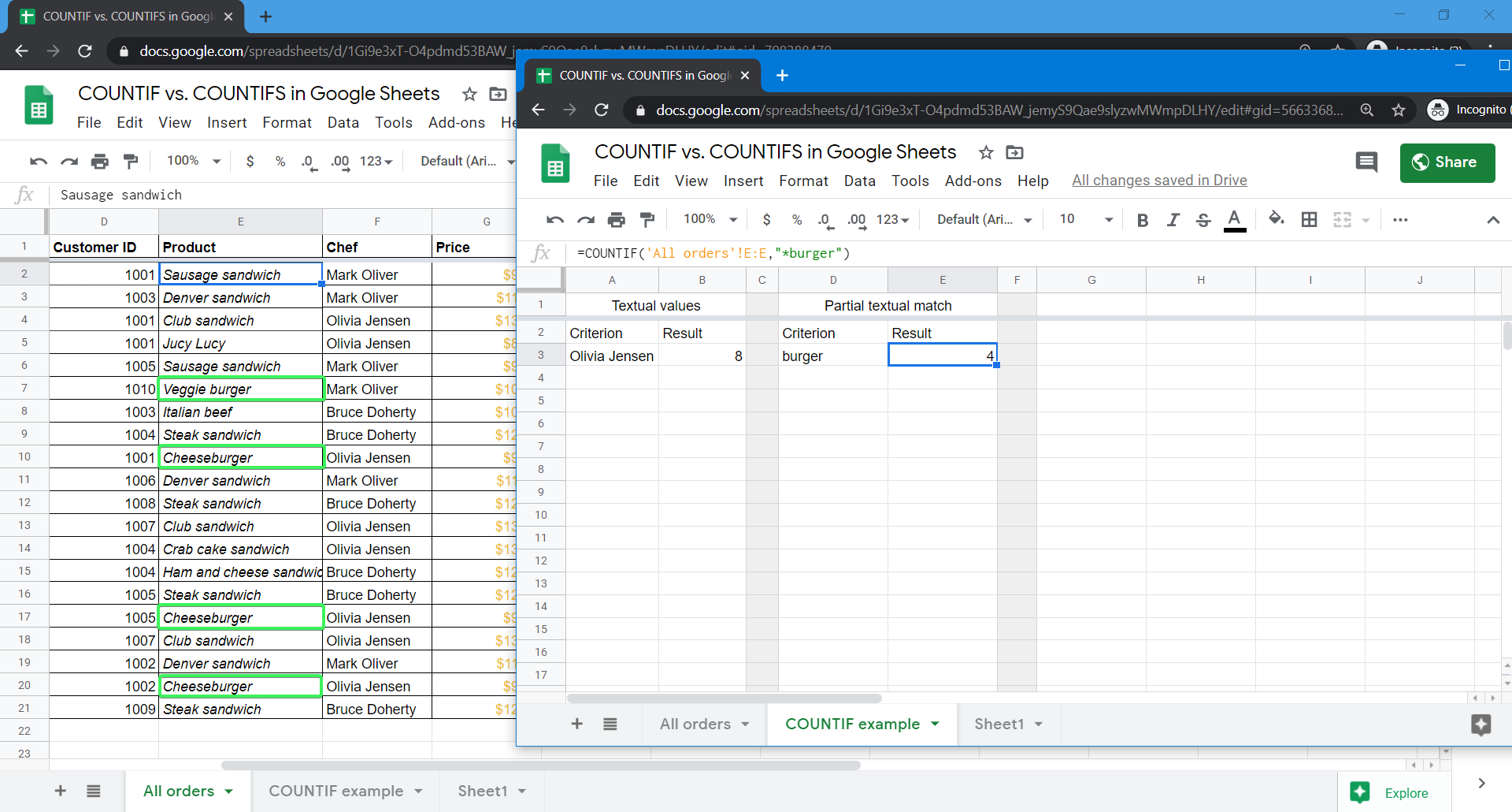 COUNTIF vs. COUNTIFS in Google Sheets | Coupler.io Blog