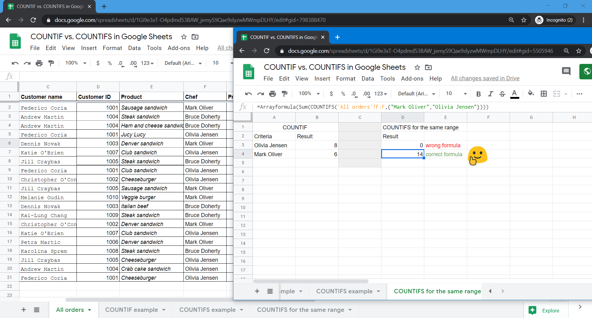 COUNTIF vs. COUNTIFS in Google Sheets | Coupler.io Blog