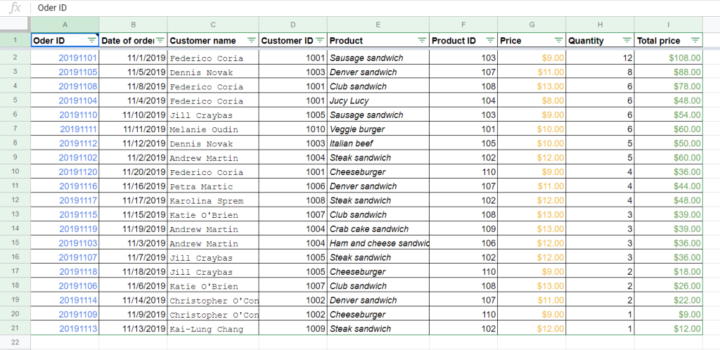 QUERY + IMPORTRANGE in Google Sheets With Examples | Coupler.io Blog