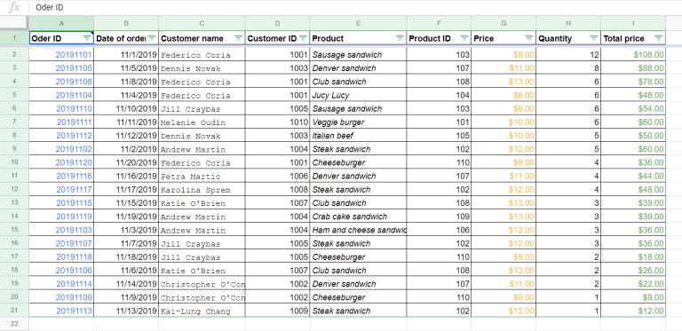 QUERY + IMPORTRANGE in Google Sheets With Examples | Coupler.io Blog