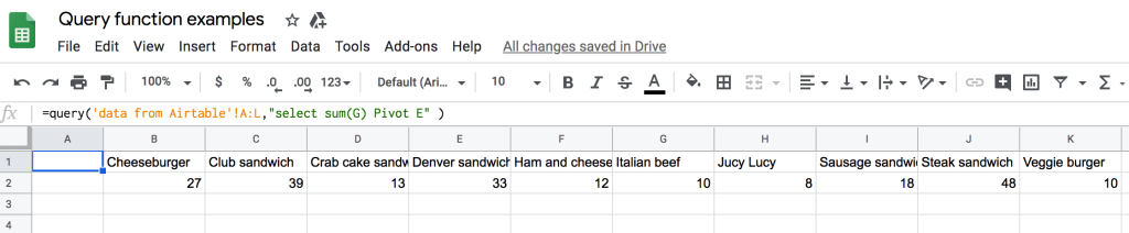 Google Sheets Query: Honest Guide with Formulas and Examples | Coupler.io Blog