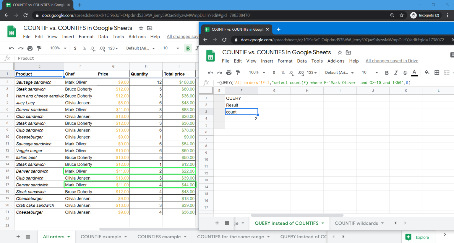 COUNTIF vs. COUNTIFS in Google Sheets | Coupler.io Blog