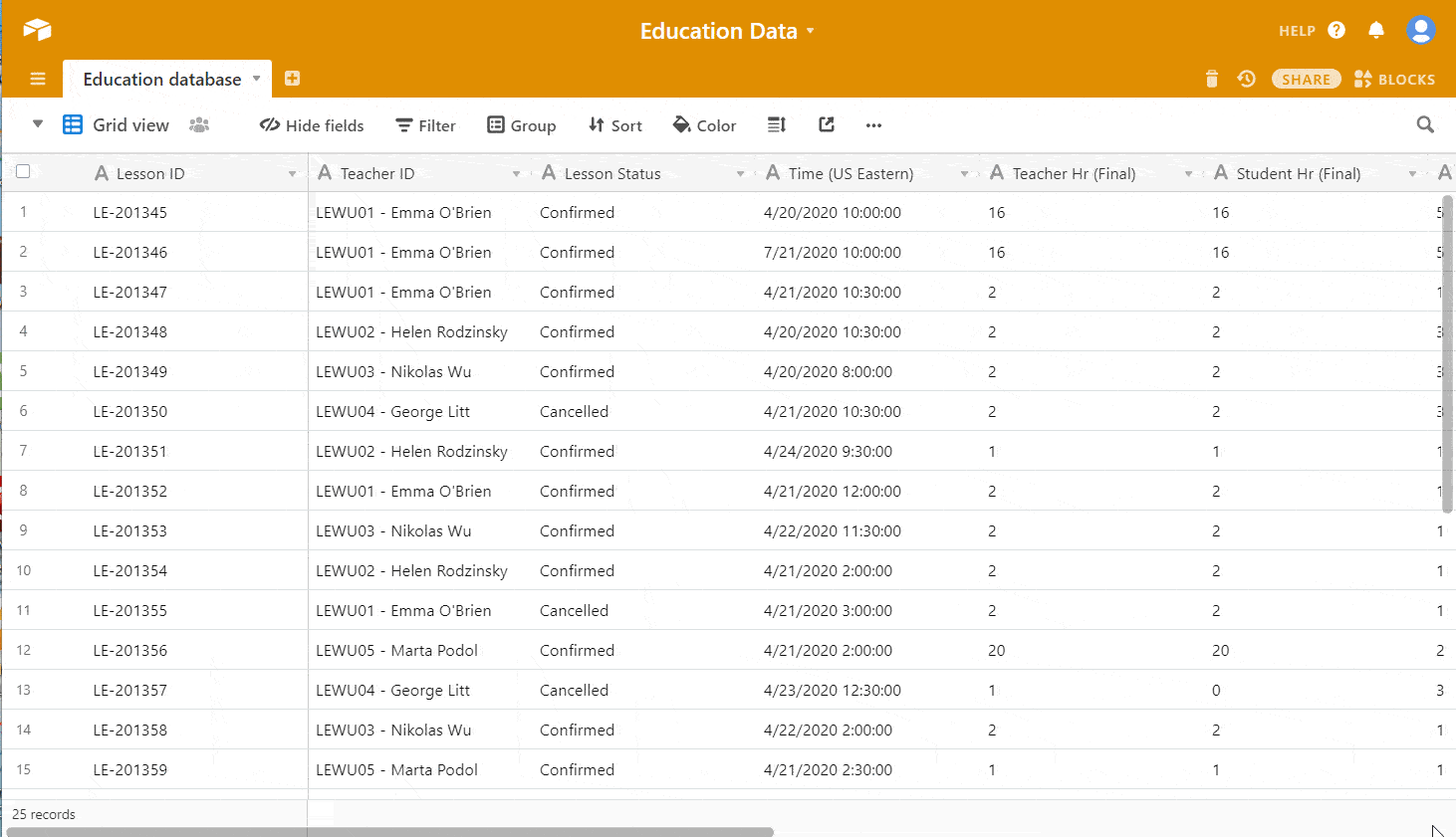 Google Sheets Schedule Template Tutorial 2023 | Coupler.io Blog