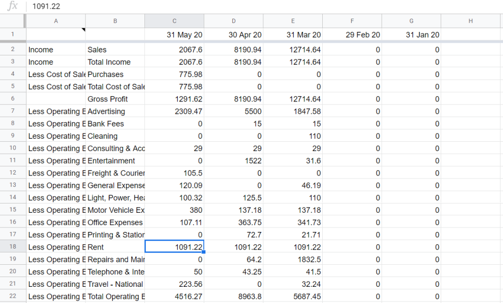 Export Xero to Google Sheets And Other Formats | Coupler.io Blog