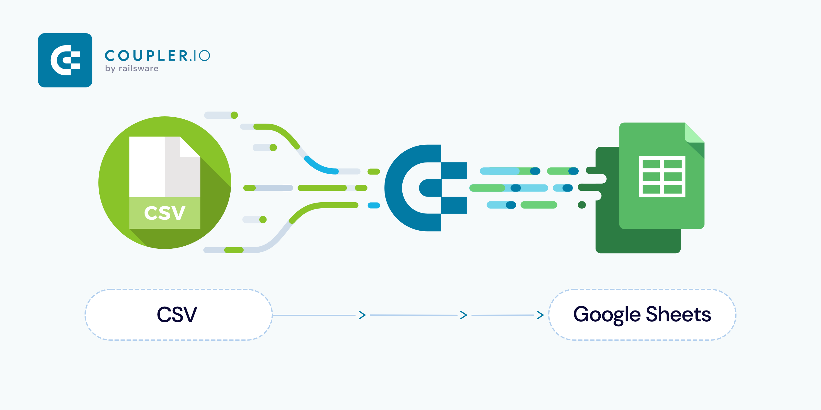 Import CSV Into Google Sheets Without Coding Coupler io Blog