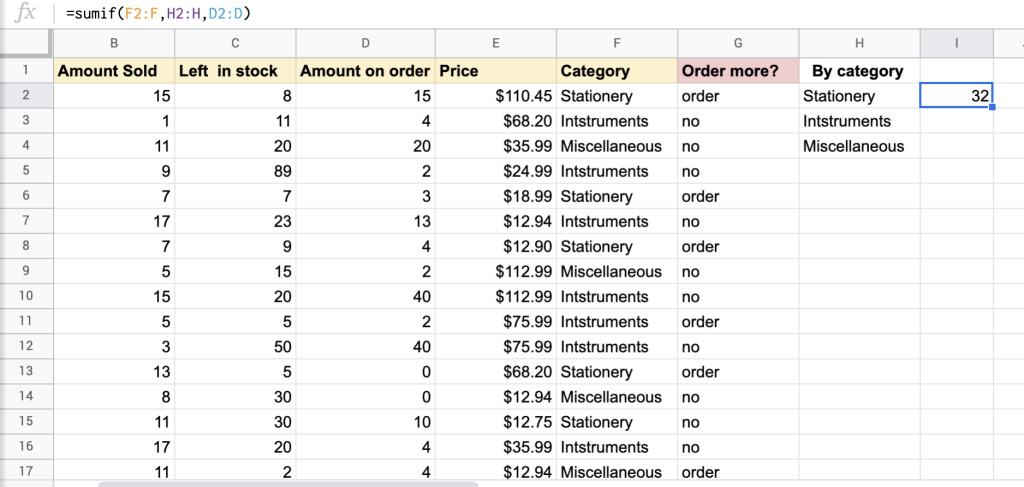 Google Sheets ARRAYFORMULA With Examples | Coupler.io Blog