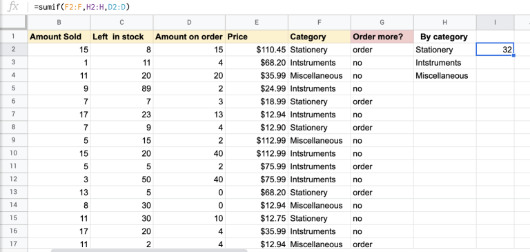 Google Sheets ARRAYFORMULA With Examples | Coupler.io Blog