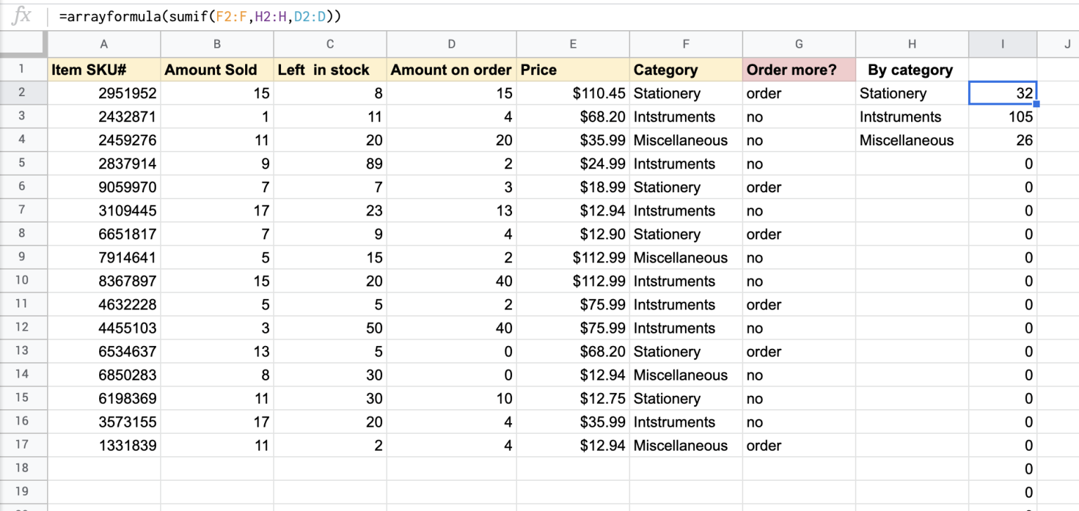 Google Sheets ARRAYFORMULA With Examples | Coupler.io Blog