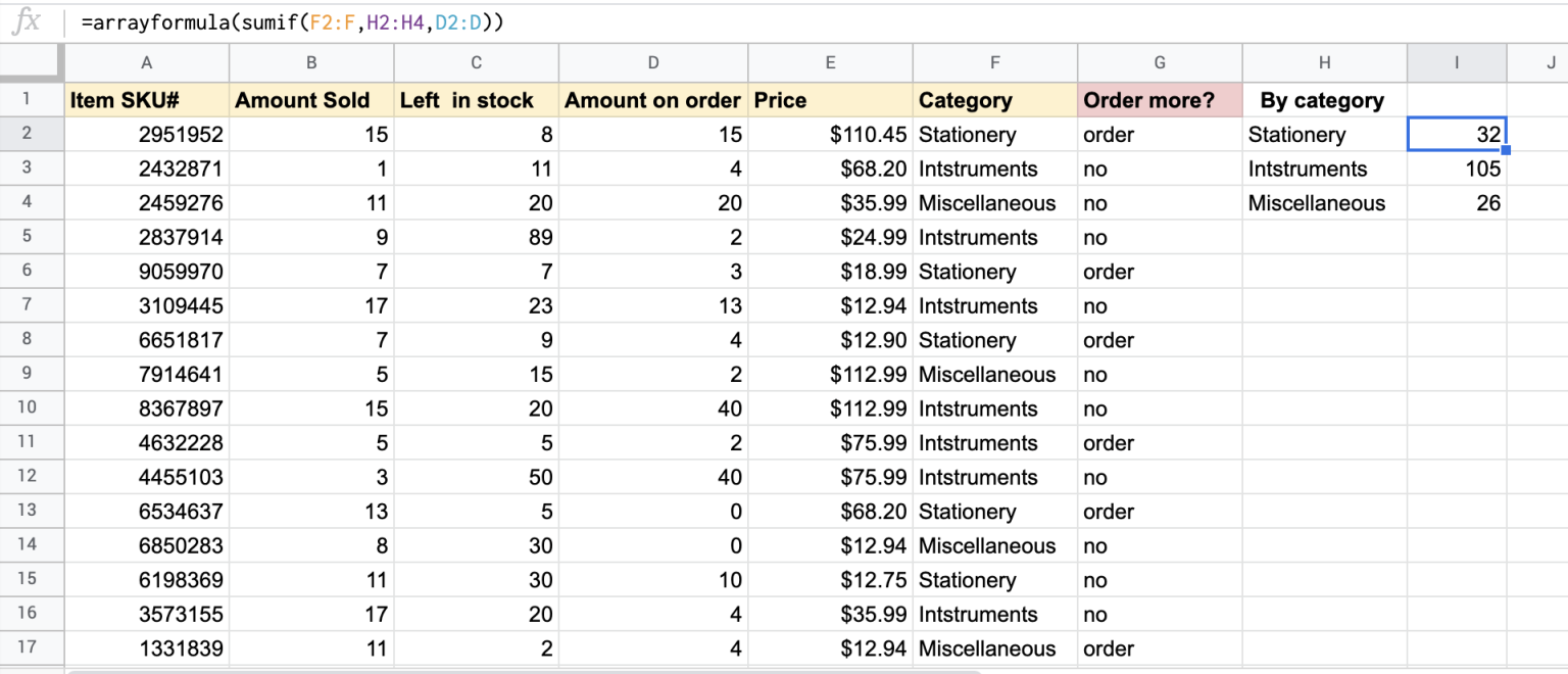 Google Sheets ARRAYFORMULA With Examples | Coupler.io Blog