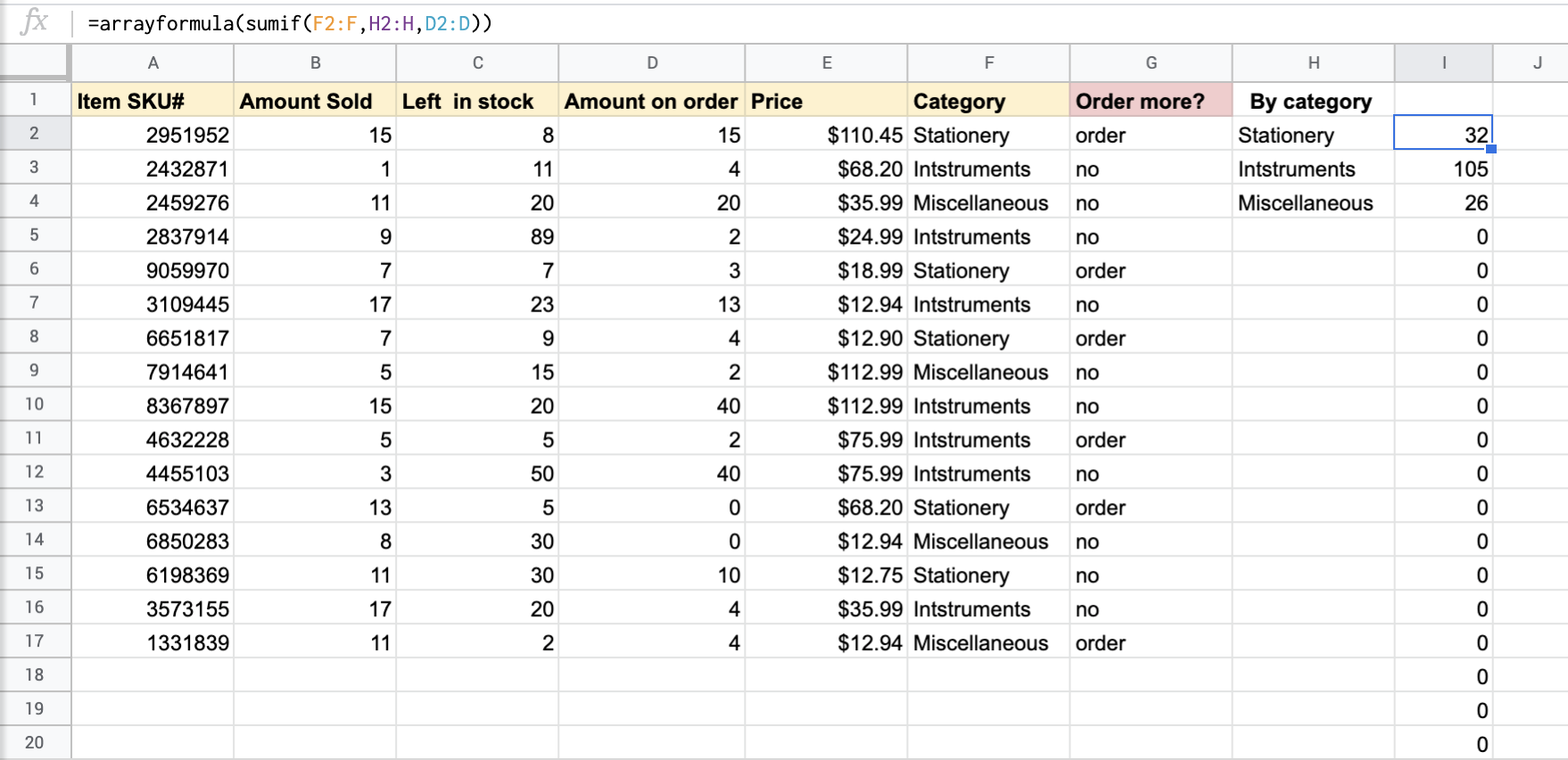 Google Sheets ARRAYFORMULA With Examples | Coupler.io Blog