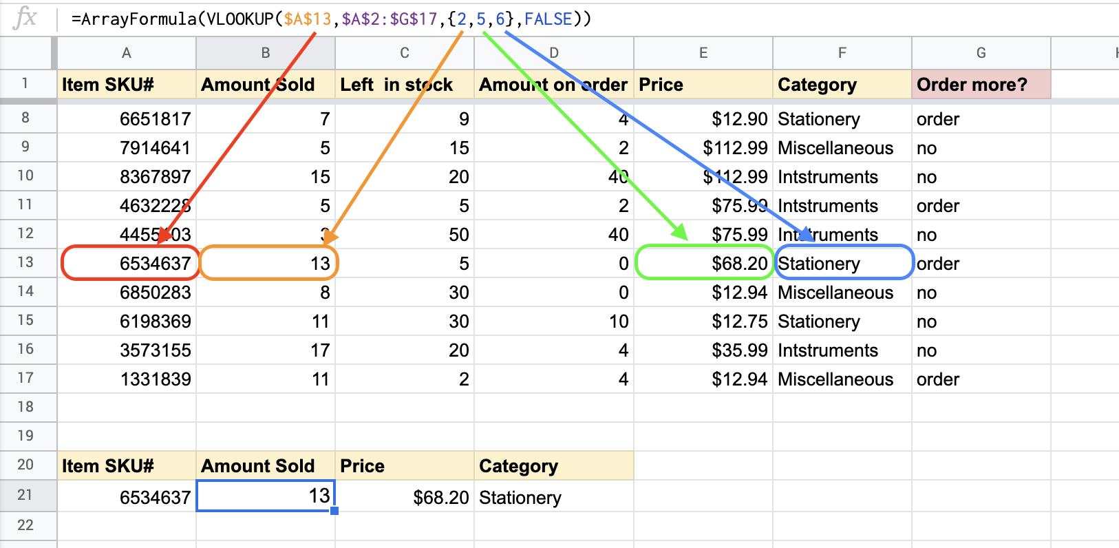 Google Sheets ARRAYFORMULA With Examples Coupler io Blog