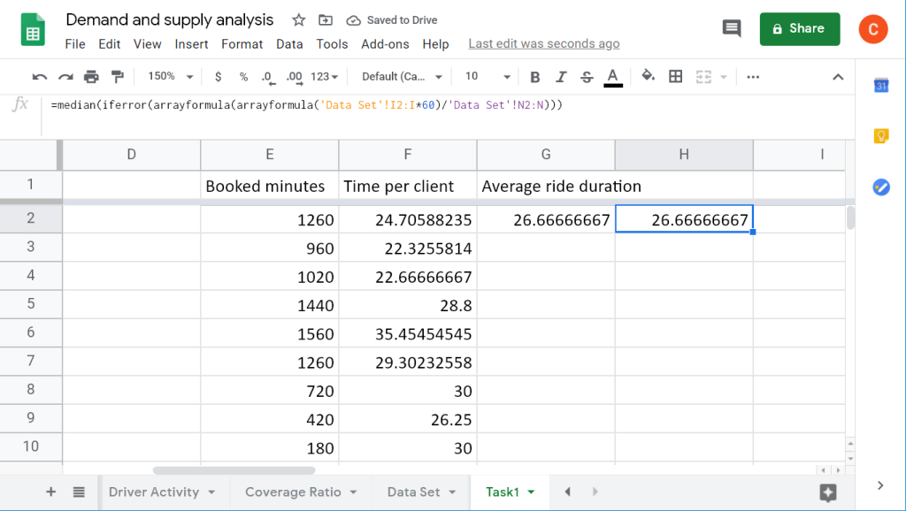 Supply and Demand Analysis Example | Coupler.io Blog