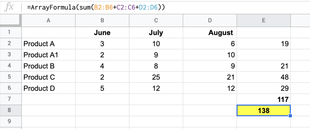 Google Sheets ARRAYFORMULA With Examples | Coupler.io Blog