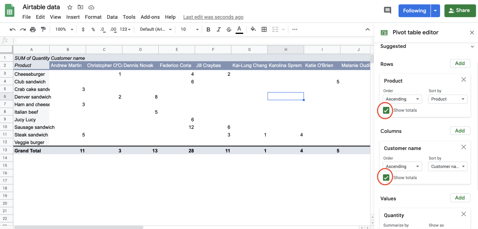Pivot Table Google Sheets Explained 2025 | Coupler.io Blog
