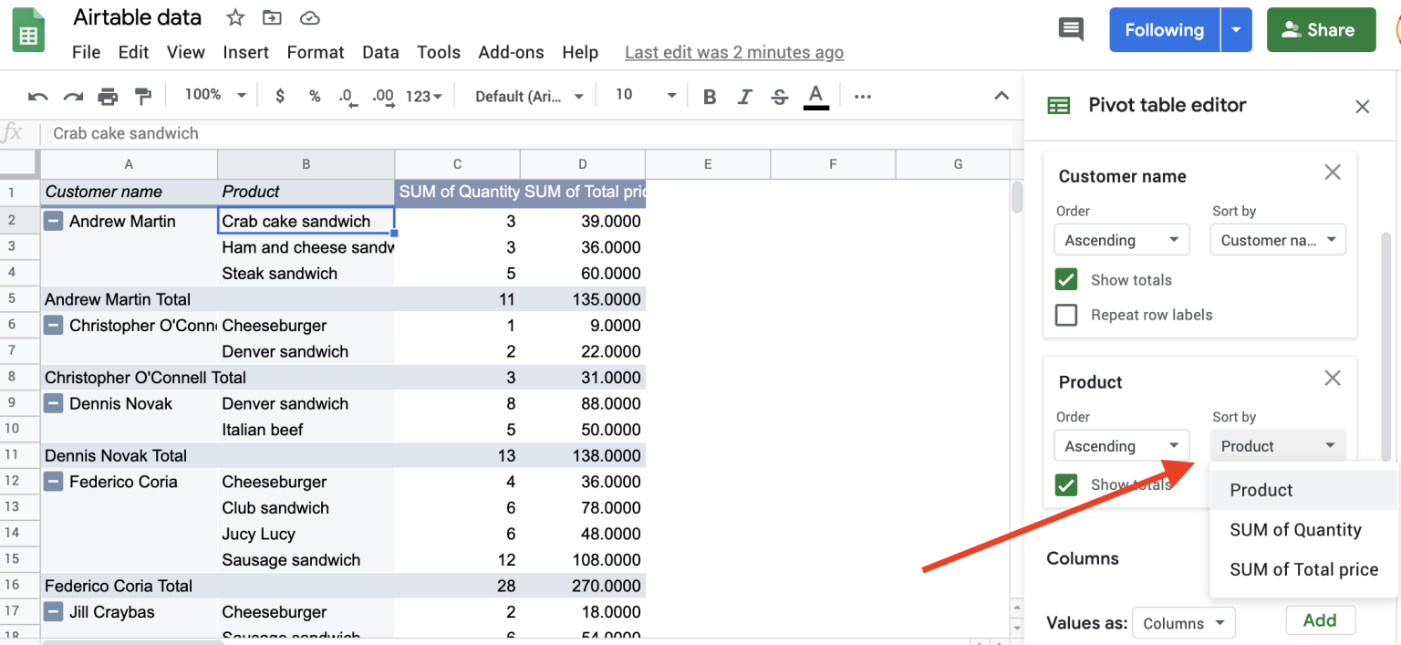 Pivot Table Google Sheets Explained 2024 | Coupler.io Blog