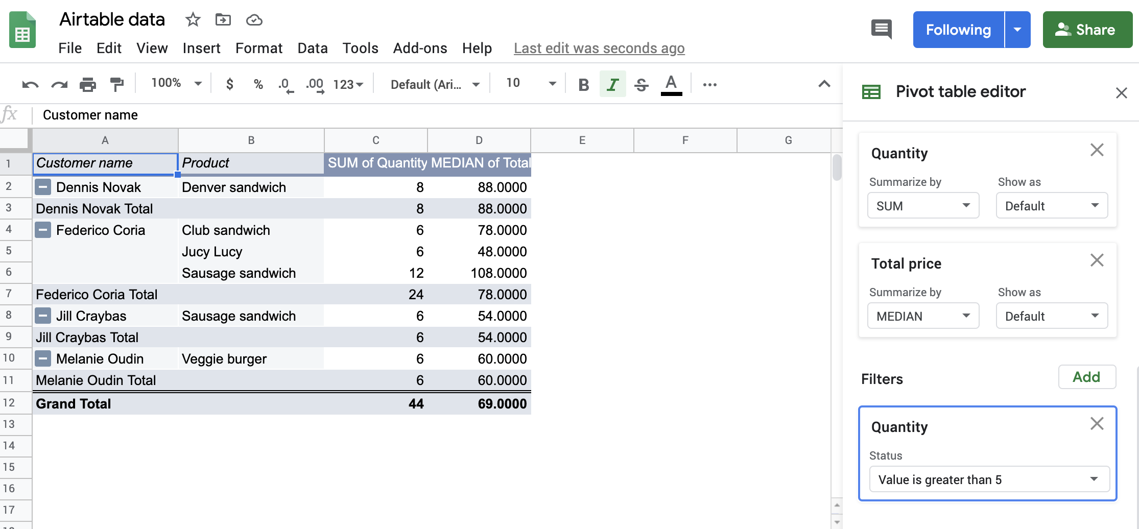 Pivot Table Google Sheets Explained | Coupler.io Blog