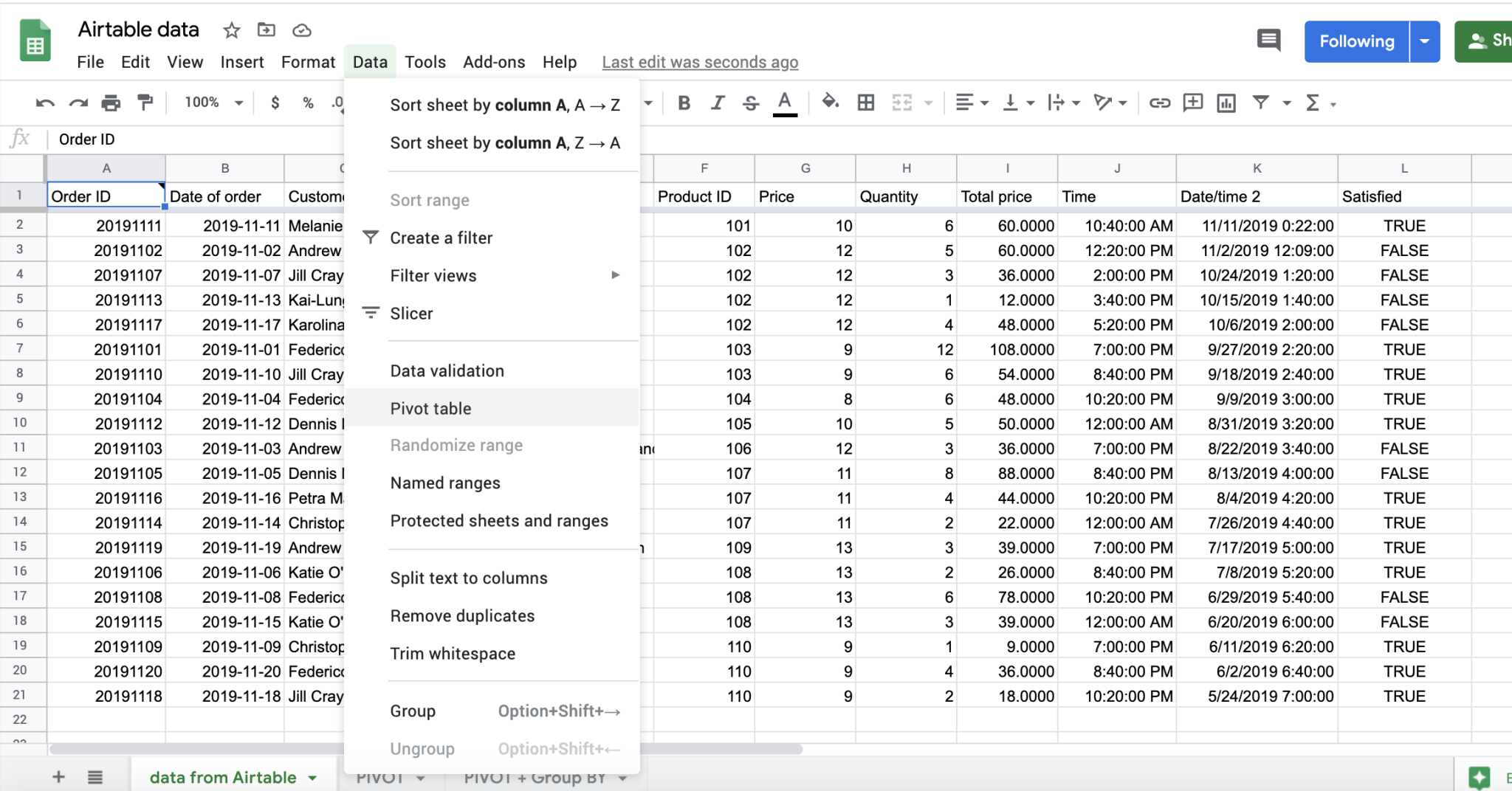 Pivot Table Google Sheets Explained 2025 | Coupler.io Blog