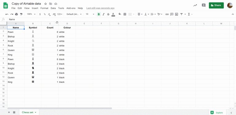 Pivot Table Google Sheets Explained 2022 | Coupler.io Blog