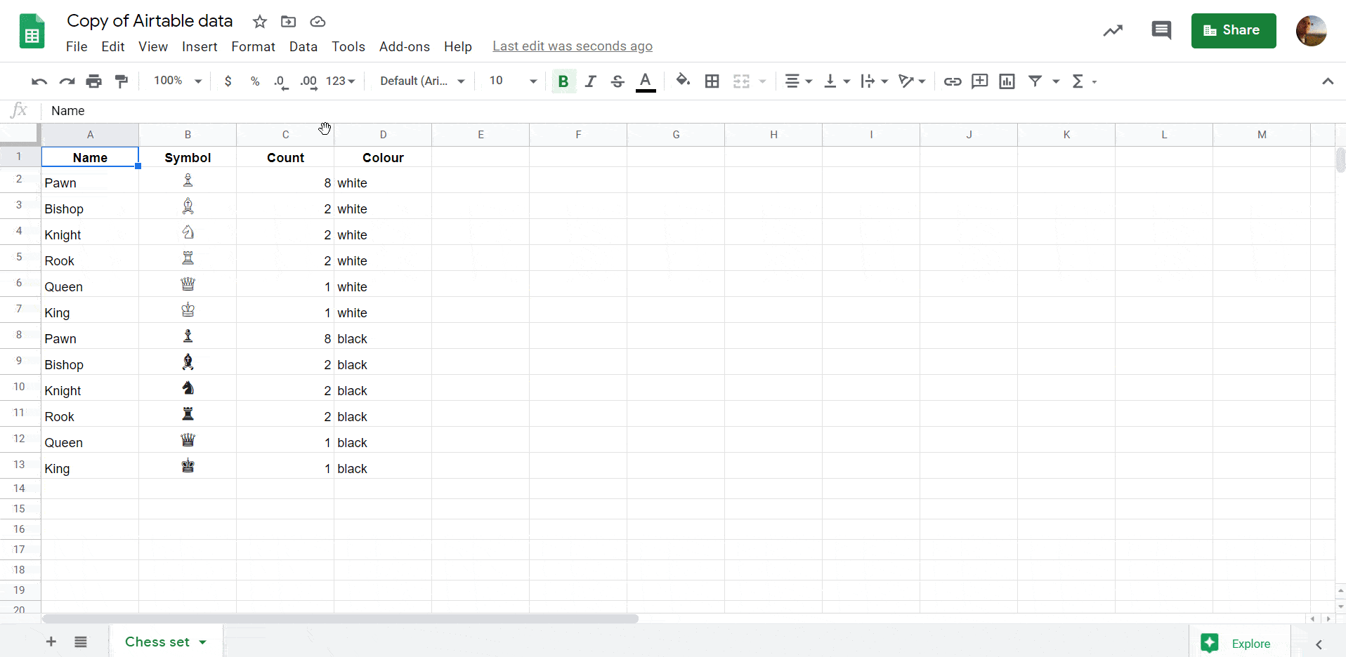Pivot Table Google Sheets Explained 2022 | Coupler.io Blog