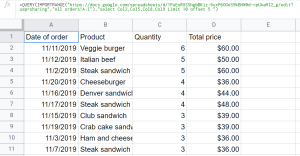 QUERY + IMPORTRANGE in Google Sheets With Examples | Coupler.io Blog