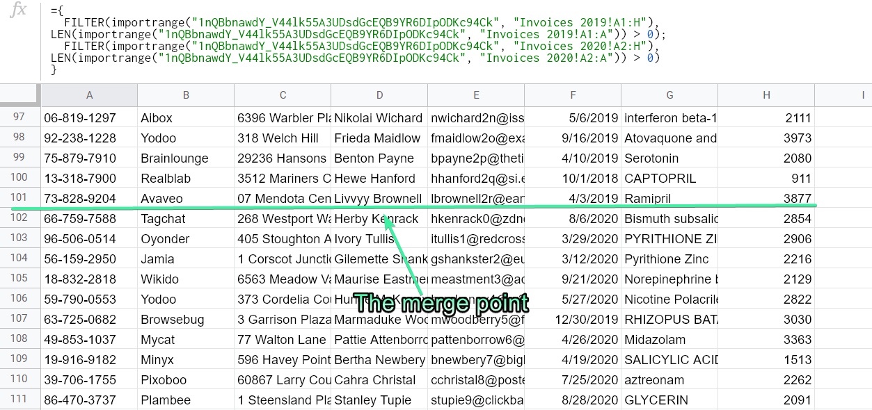 How to Combine Multiple Google Sheets Into One 2023 | Coupler.io Blog