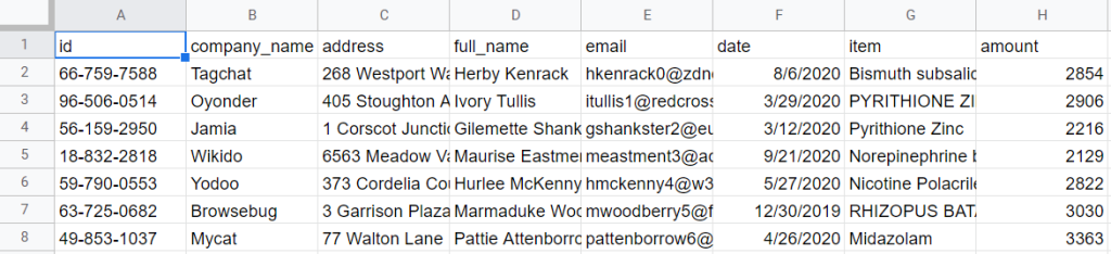 Merge Tabs With A Different Number Of Columns Coupler io Blog merge-tabs-with-a-different-number-of-columns-coupler-io-blog