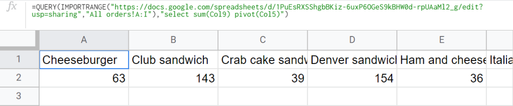 QUERY + IMPORTRANGE in Google Sheets With Examples | Coupler.io Blog