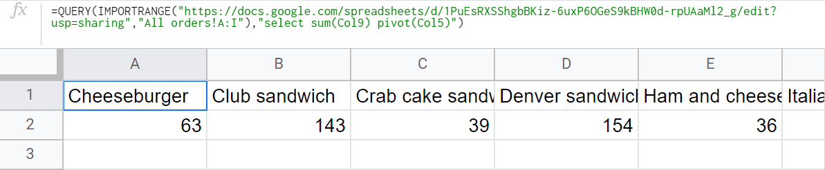 QUERY + IMPORTRANGE in Google Sheets With Examples 2023 | Coupler.io Blog
