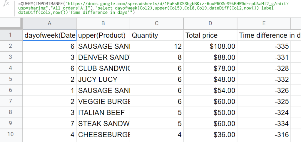 QUERY + IMPORTRANGE in Google Sheets With Examples | Coupler.io Blog