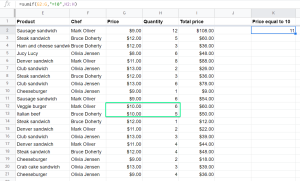 Google Sheets SUM/SUMIF/SUMIFS Formula | Coupler.io Blog