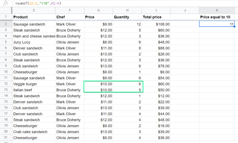 Google Sheets Sum Sumif Sumifs Formula Coupler Io Blog