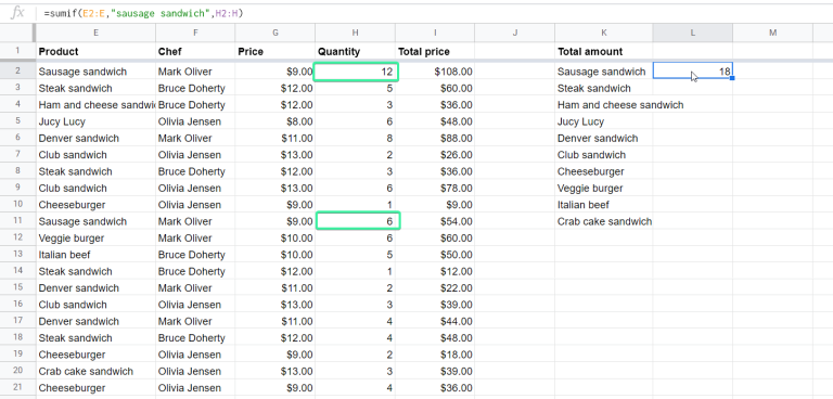 Google Sheets SUM/SUMIF/SUMIFS Formula | Coupler.io Blog