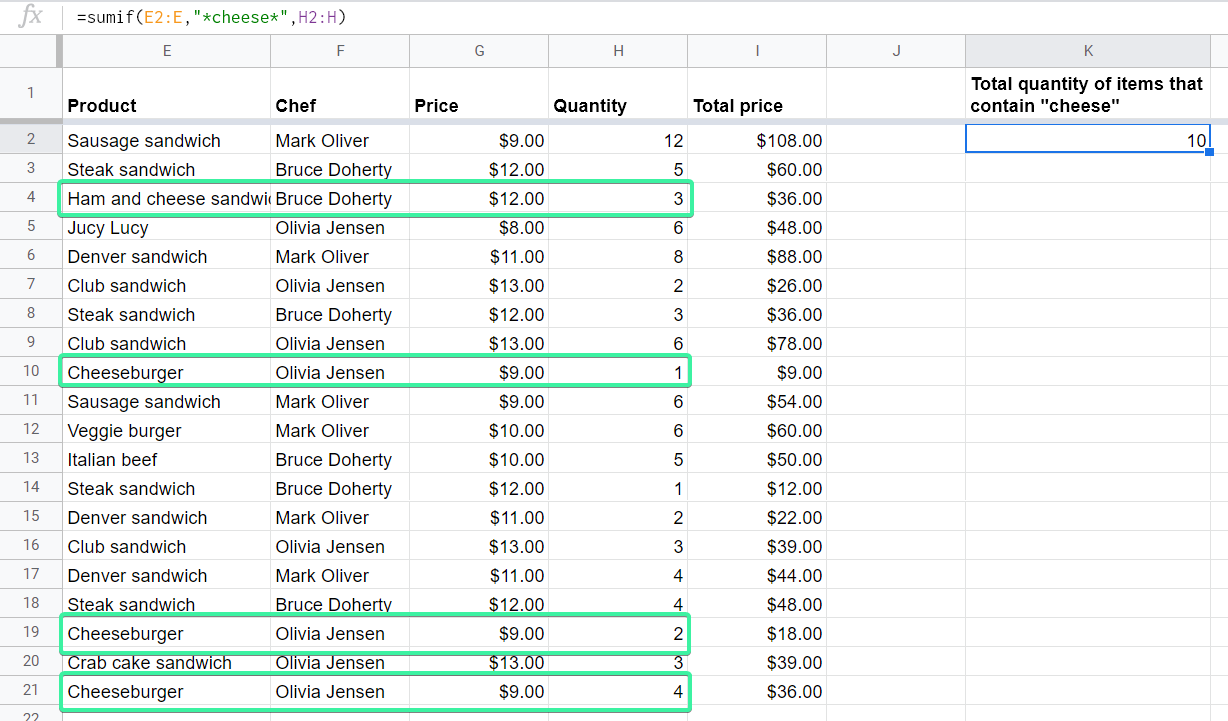Google Sheets SUM SUMIF SUMIFS Formula Coupler io Blog