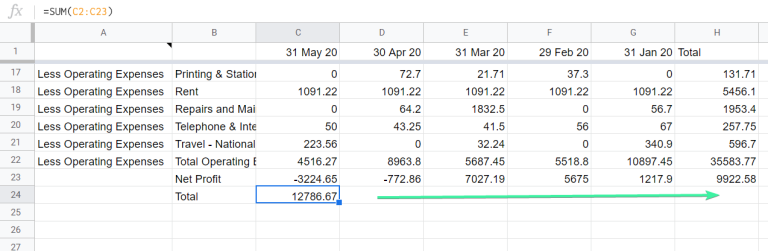 Google Sheets SUM/SUMIF/SUMIFS Formula | Coupler.io Blog