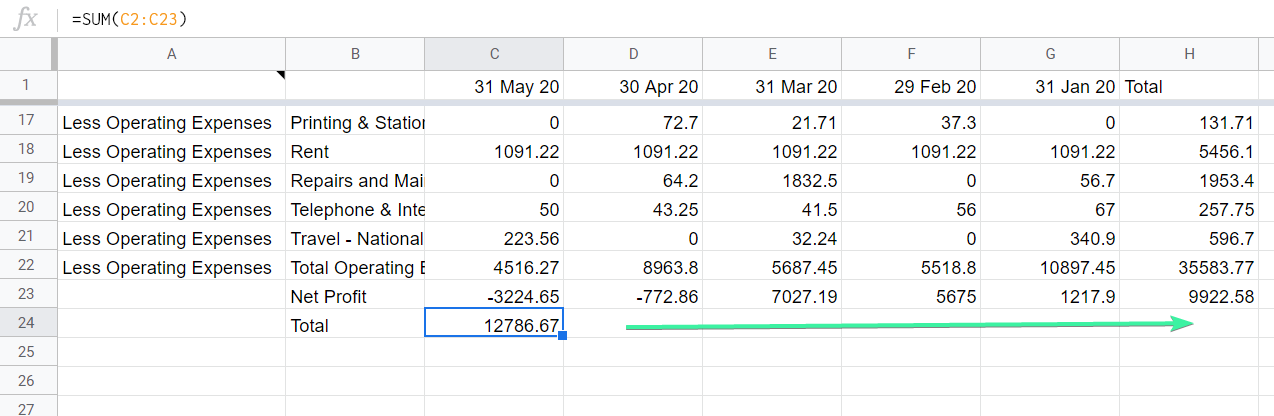 Google Sheets SUM/SUMIF/SUMIFS Formula | Coupler.io Blog