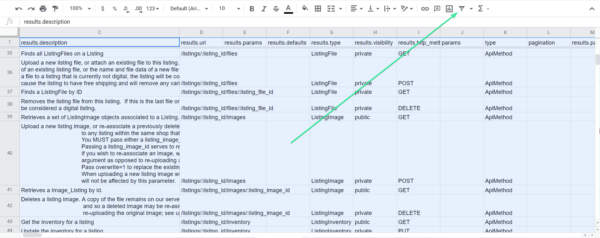 How to Export Data from Etsy to CSV | Coupler.io Blog