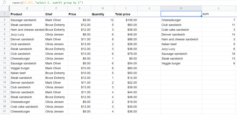 Google Sheets SUM/SUMIF/SUMIFS Formula | Coupler.io Blog
