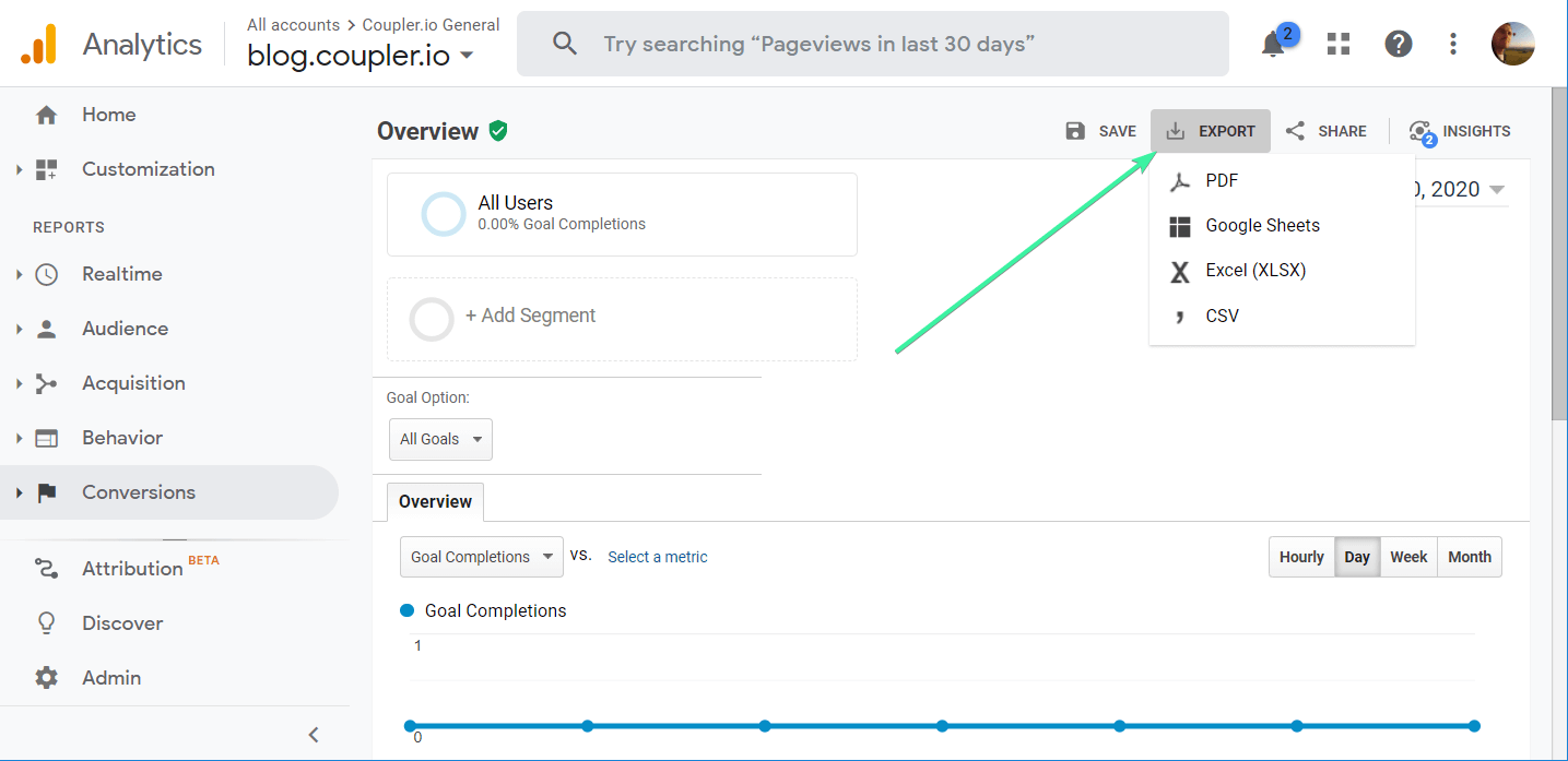 How to Import Google Analytics to Google Sheets | Coupler.io Blog