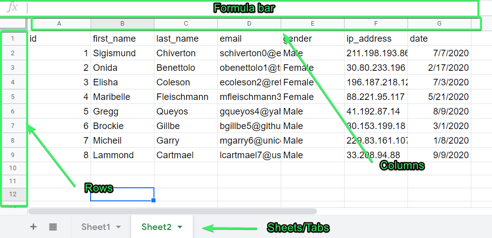 Spreadsheet Vs Database How They Differ Coupler io Blog
