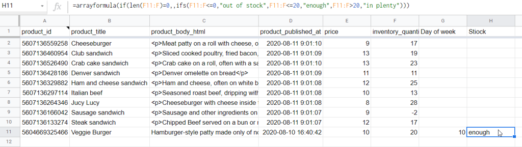 How to Sort Data in Google Sheets Explained | Coupler.io Blog